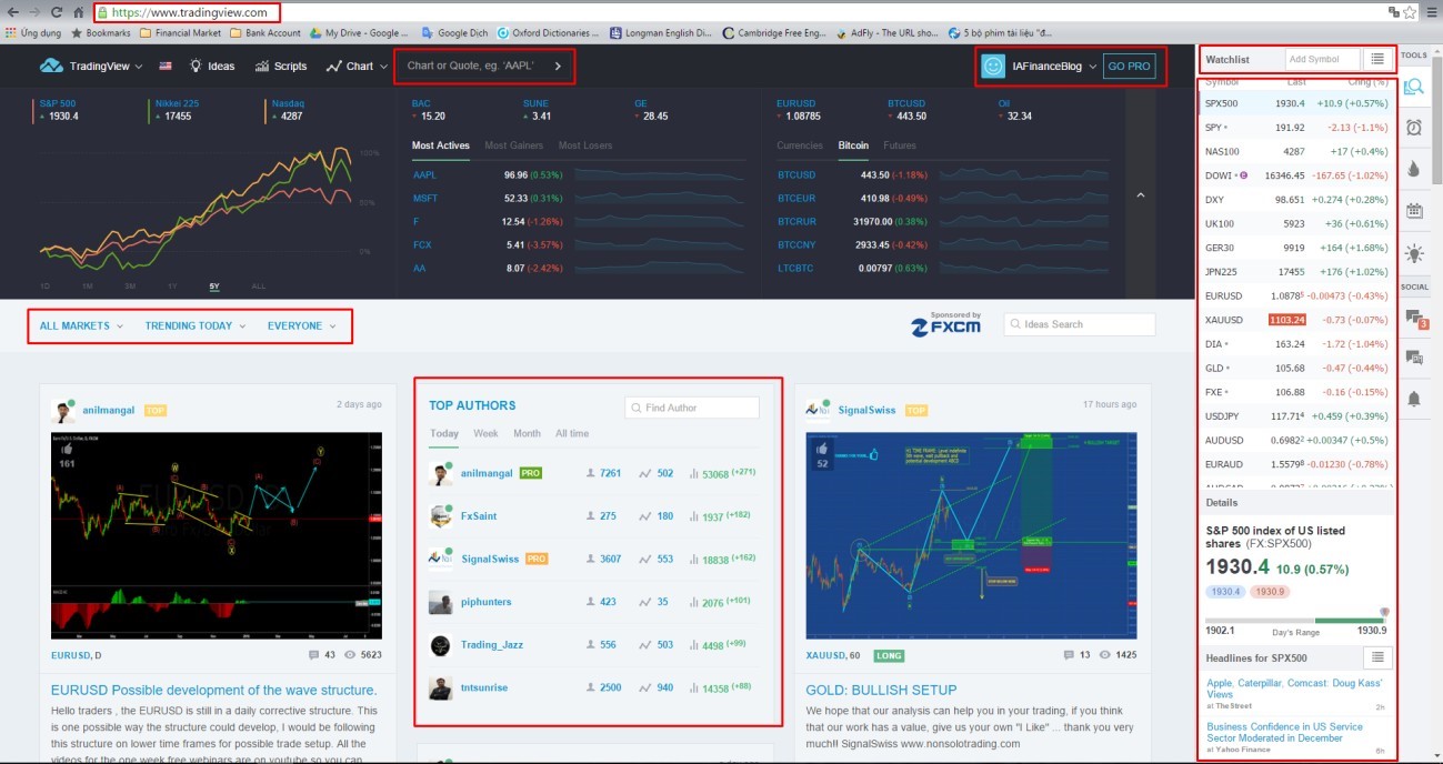 Hướng dẫn sử dụng website TradingView và Investing